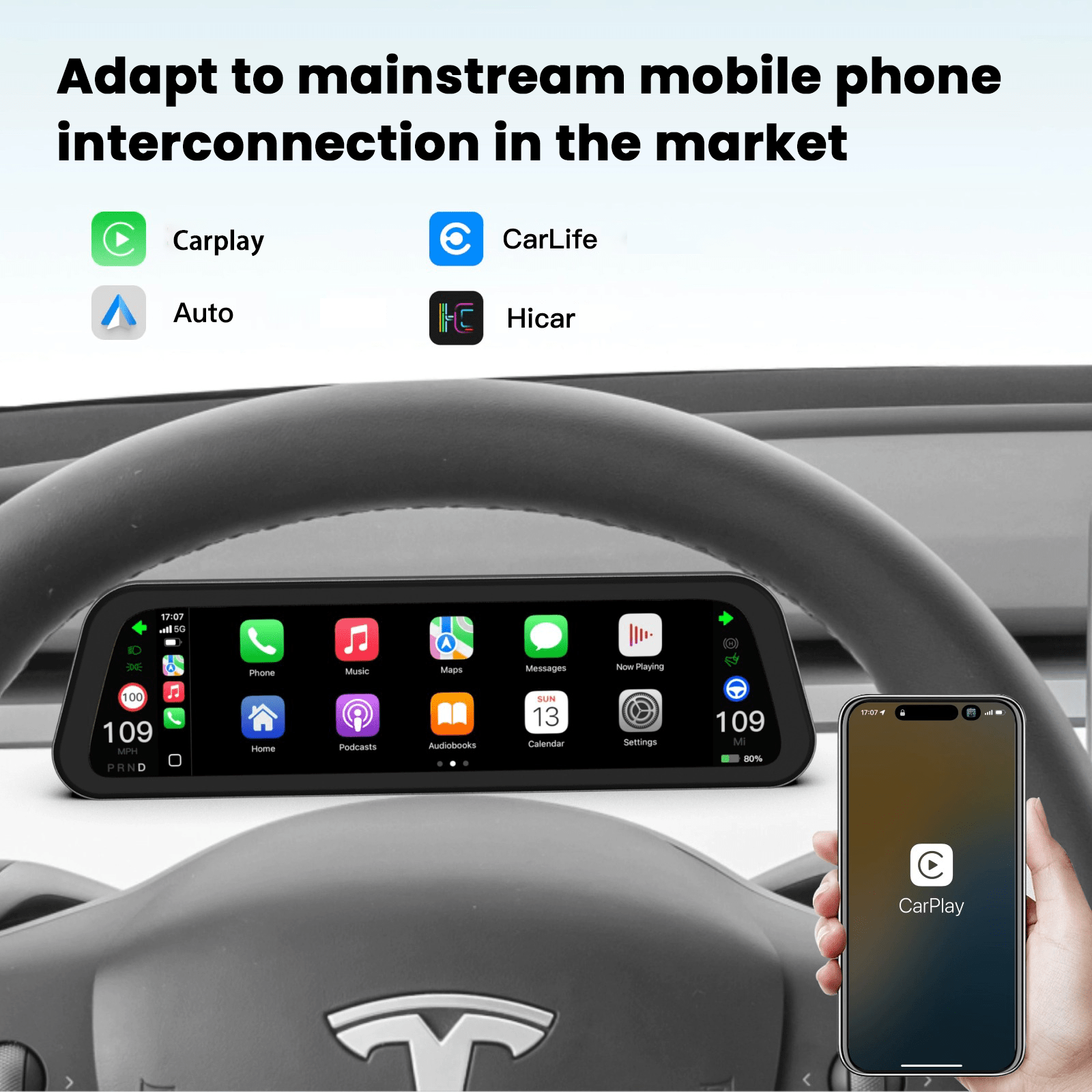9.6 Inch Instrument Cluster Dashboard Display for Tesla Model 3 / Y