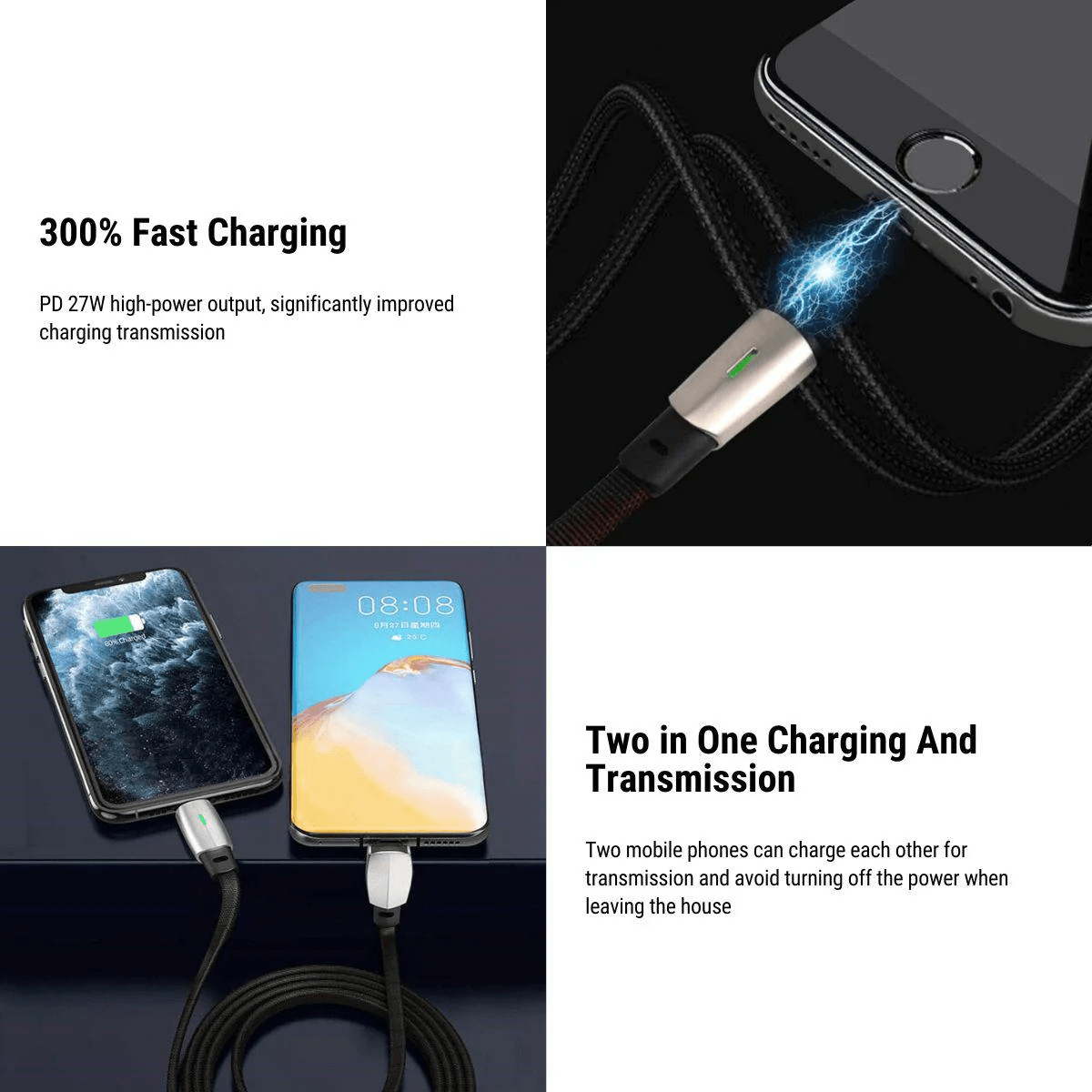 Tesla Model 3/Y Fast Charging Cable