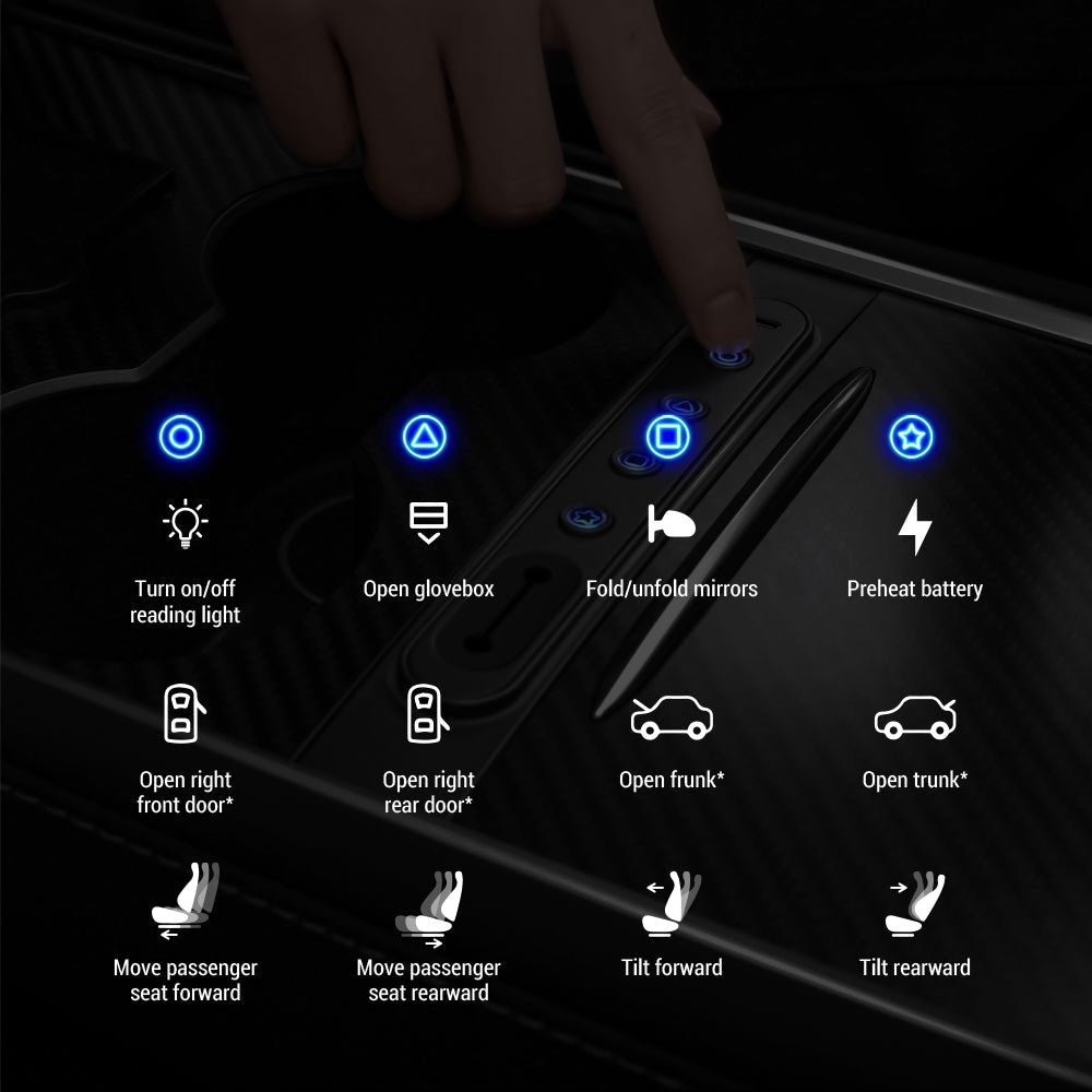 Tesla Model 3/Y Smart Buttons Console